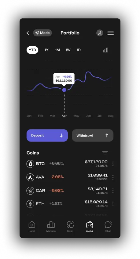 Coinstash - Australian Crypto Exchange | Trade Crypto Securely